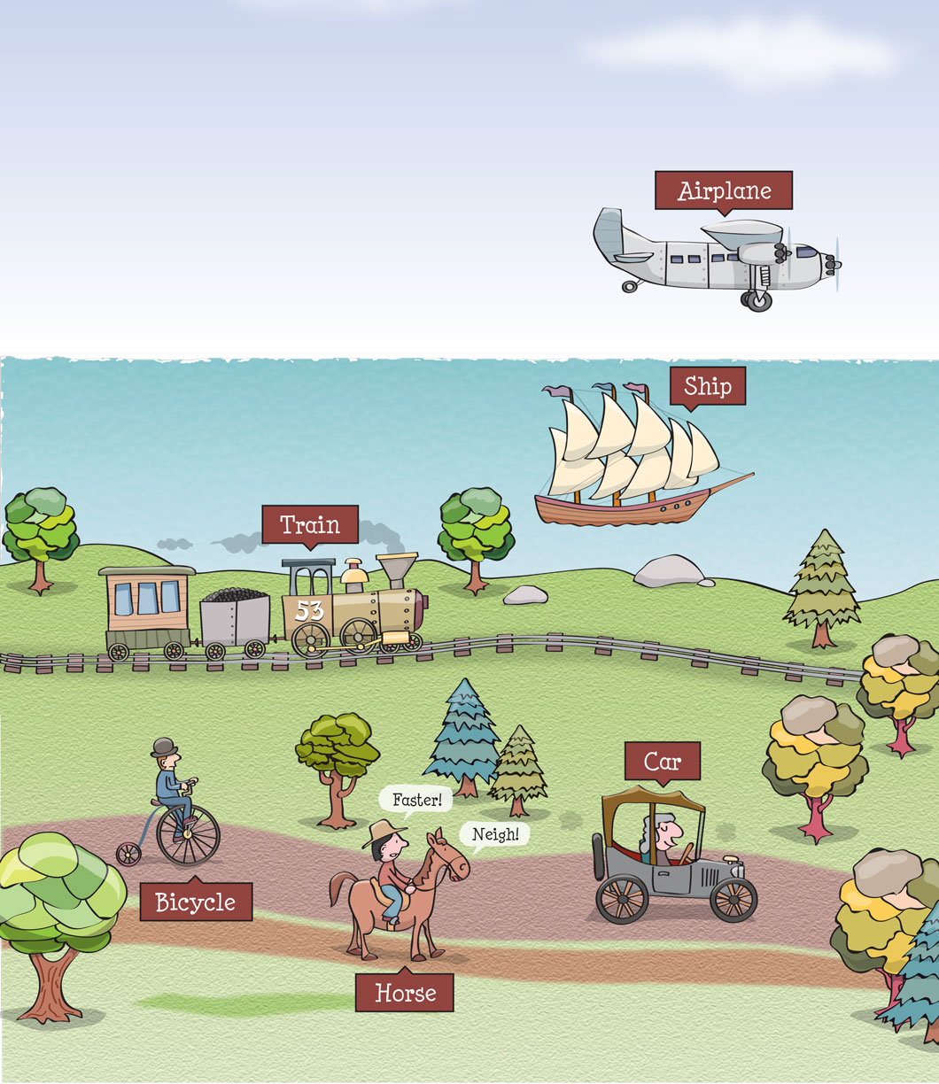 Transportation Then and Now | Kids Discover Online