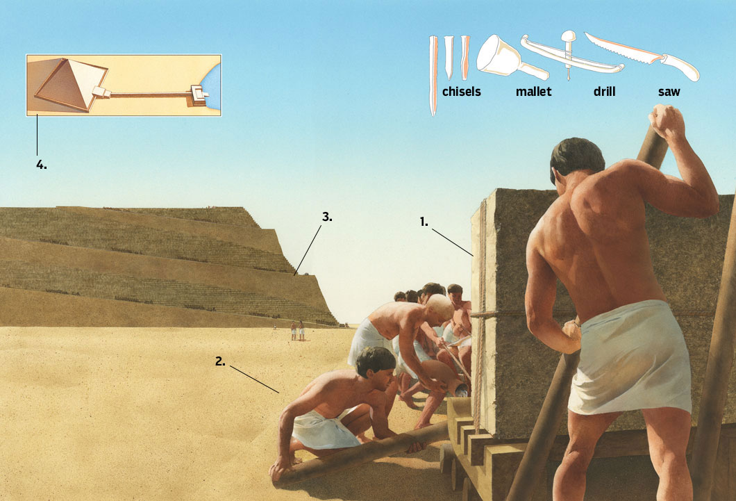 Building a Pyramid | Kids Discover Online