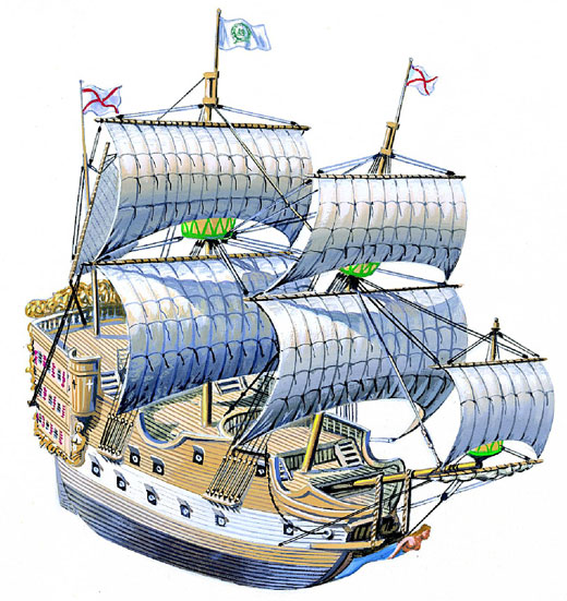 Ships of Exploration | Kids Discover Online