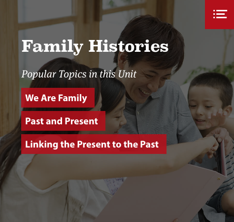 Kids Discover Online resources aligned for 2nd Grade Social Studies ...