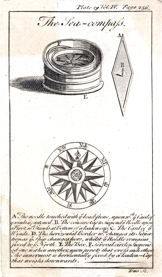 The Technology | Kids Discover Online