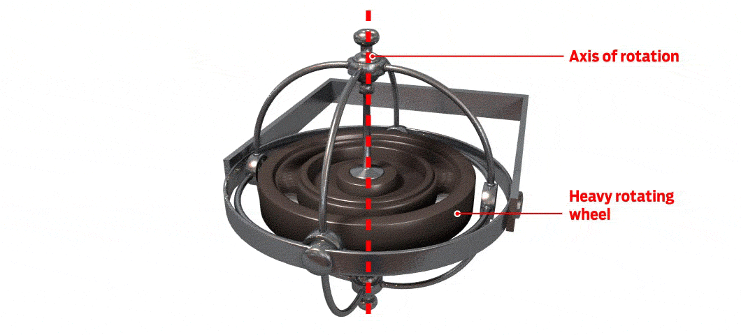 Mapping the Oceans and the Heavens | Kids Discover Online