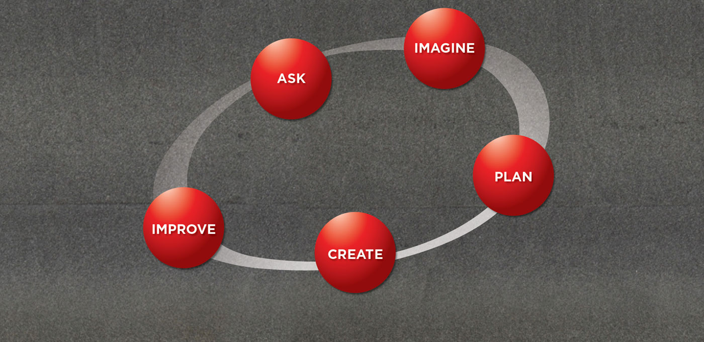 A Case Study – Driverless Cars | Kids Discover Online