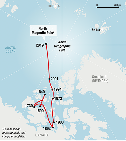 Our Own Giant Magnet | Kids Discover Online