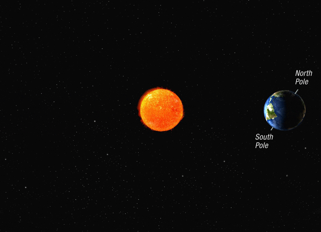 What’s the Weather? | Kids Discover Online