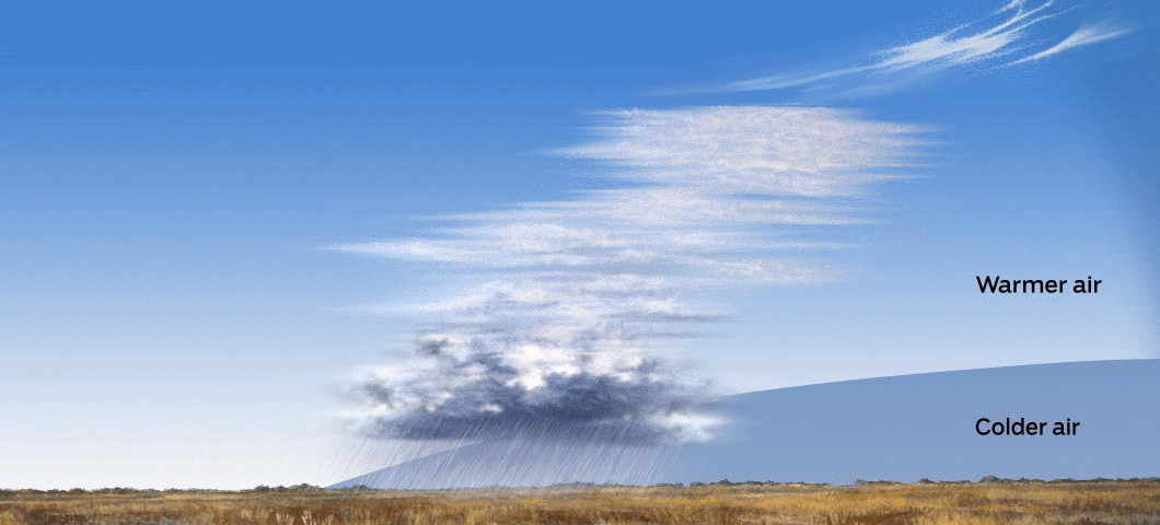 Warm and Cold Air Masses | Kids Discover Online