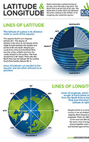 Latitude and Longitude | Kids Discover Online